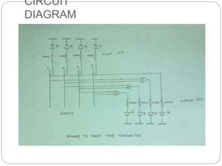 4 bit Binary to Gray converter using XOR | PPTX