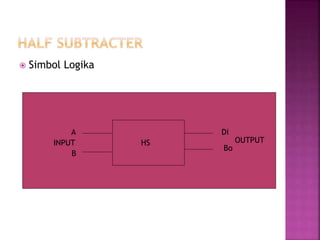 4 bit binary full subtractor | PPTX
