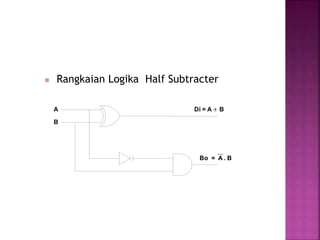 4 bit binary full subtractor | PPTX