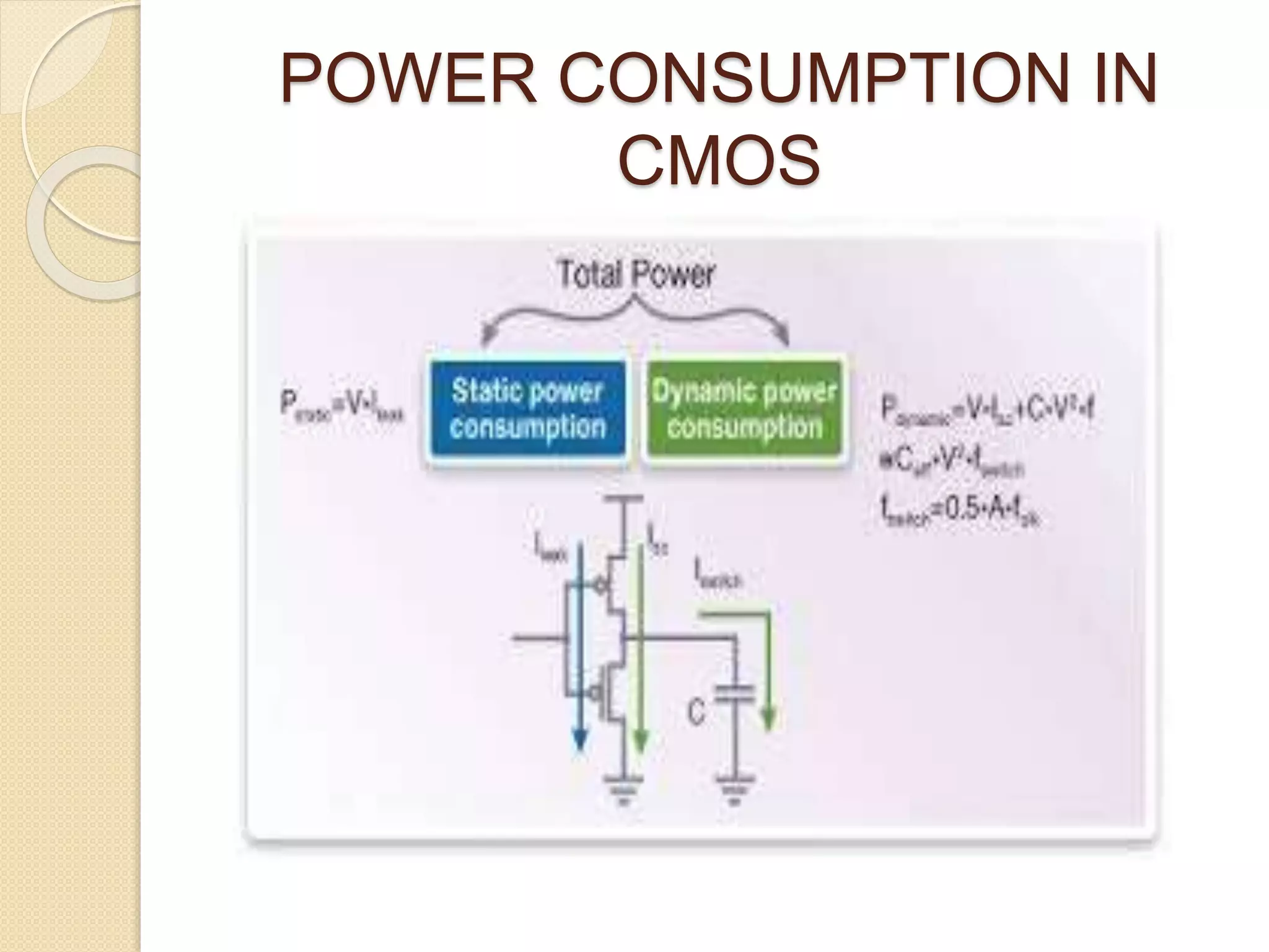 4 bit cmos full adder in submicron technology with low leakage and ...