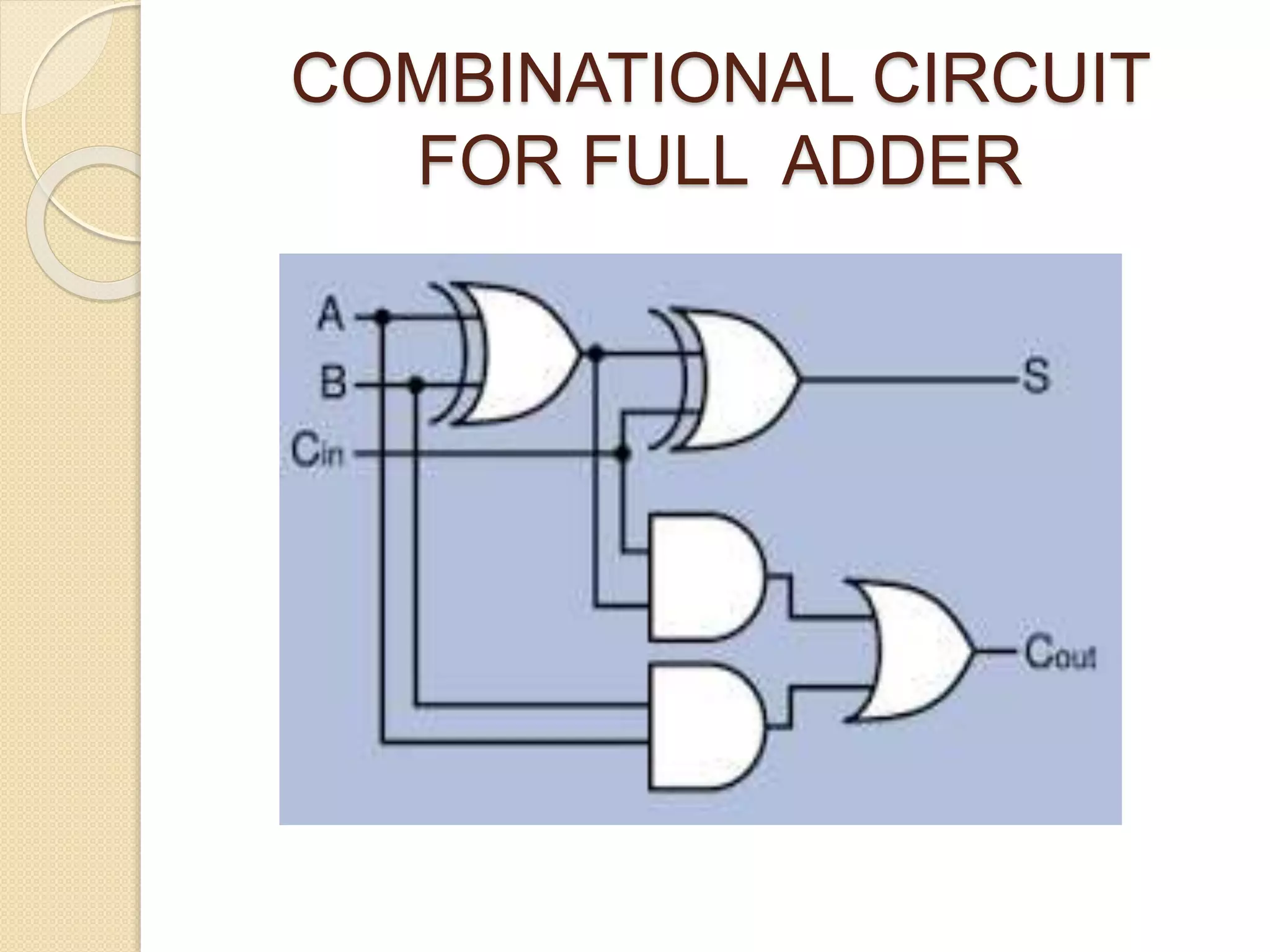 4 bit cmos full adder in submicron technology with low leakage and ...