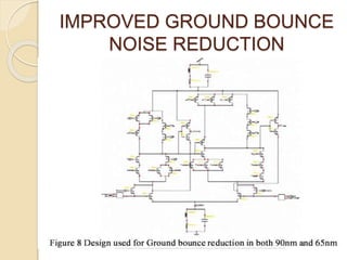 4 bit cmos full adder in submicron technology with low leakage and ...