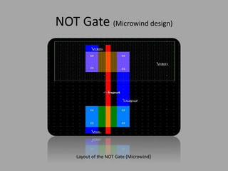 4 bit counter | PPTX