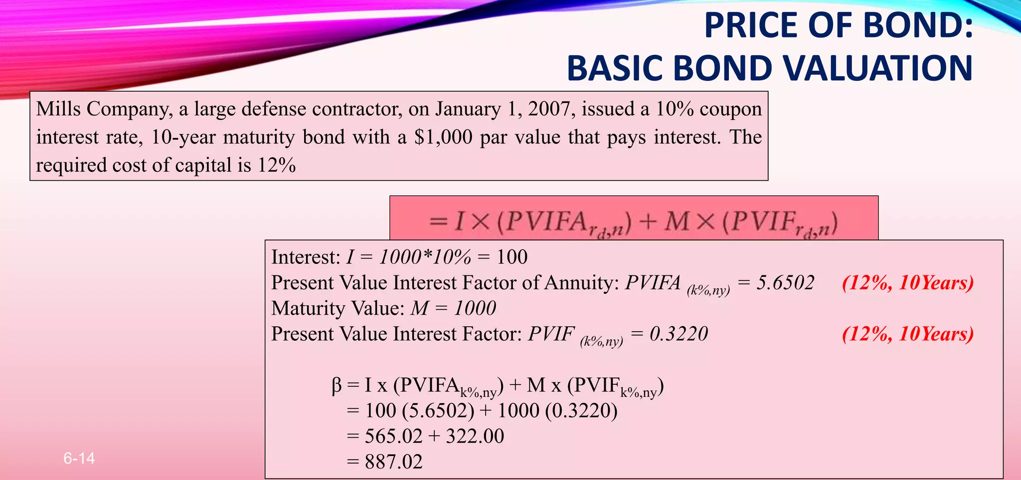 4- Bond Valuation.pptx