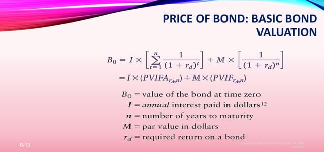 4- Bond Valuation.pptx