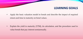 4- Bond Valuation.pptx