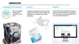 Packaging reconditioned household appliances | PDF