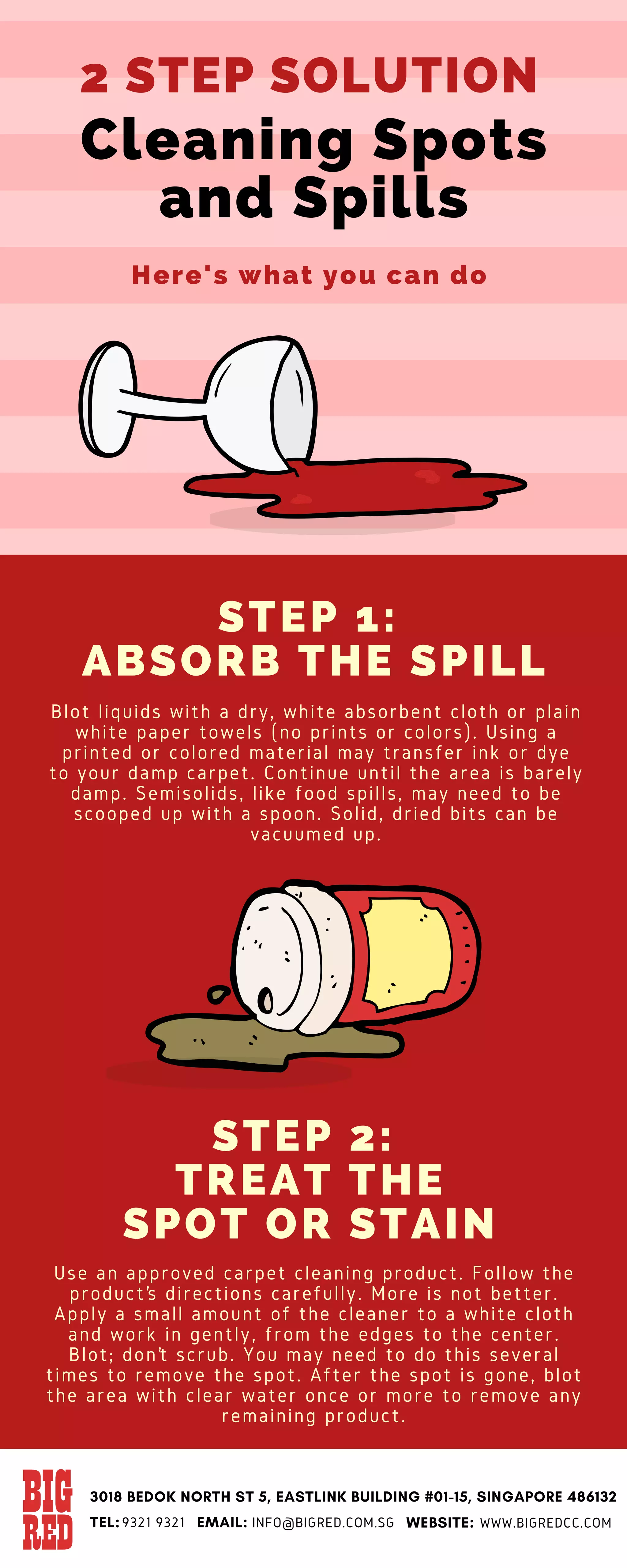Cleaning Spots and Spills [2020] | PDF