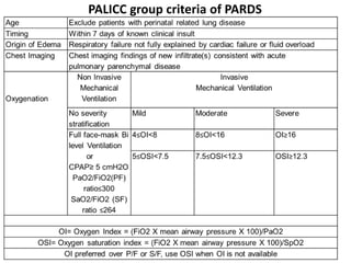 4-Breathing_difficulties(1).pptx | Lung and Respiratory Health ...