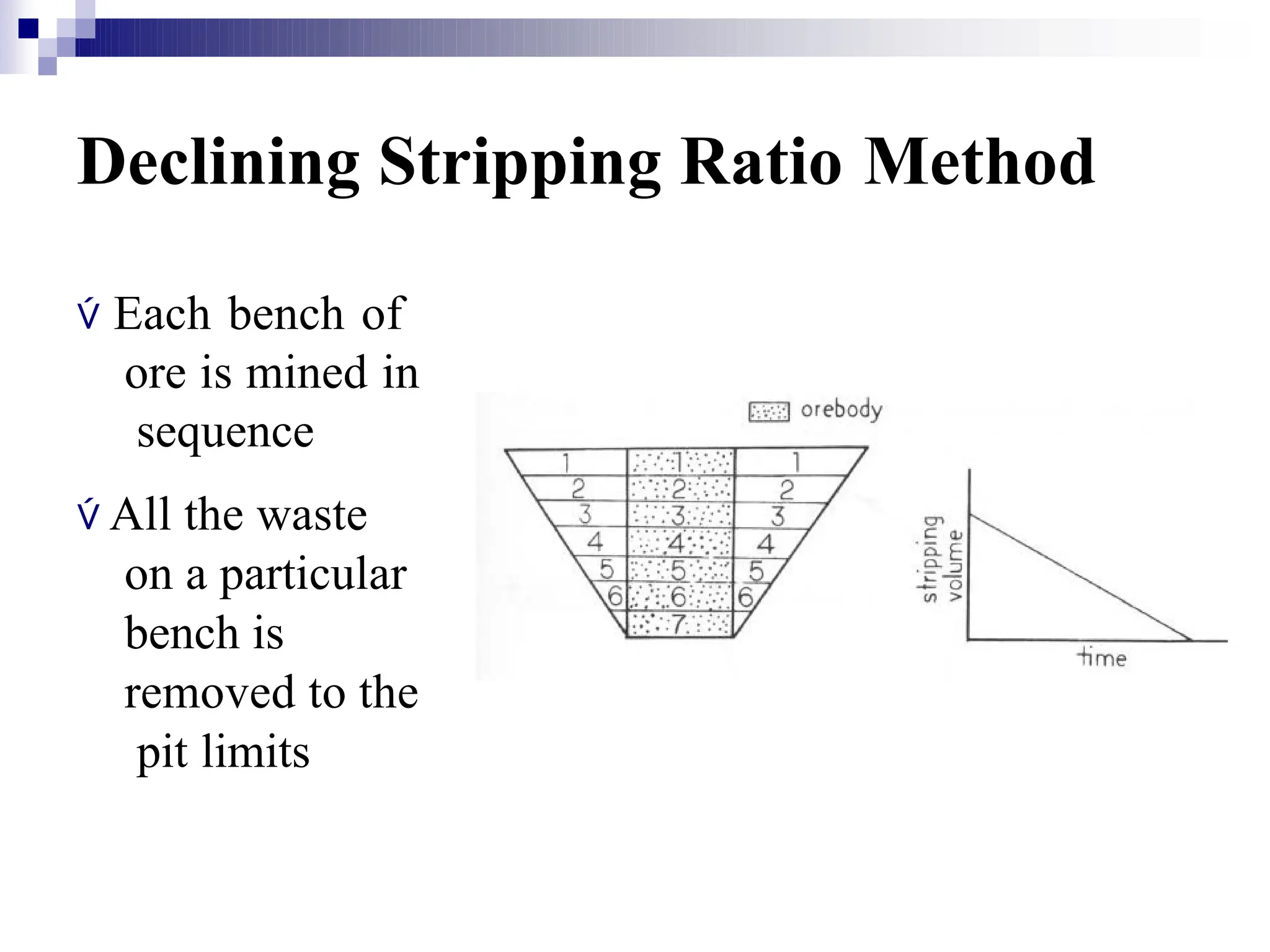 4-BStripping Ratios and Pit Limits .pptx
