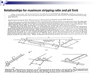 4-BStripping Ratios and Pit Limits .pptx