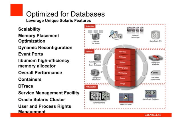 4. buc od-solaris virtualization-final daw short | PDF