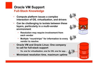 4. buc od-solaris virtualization-final daw short | PDF