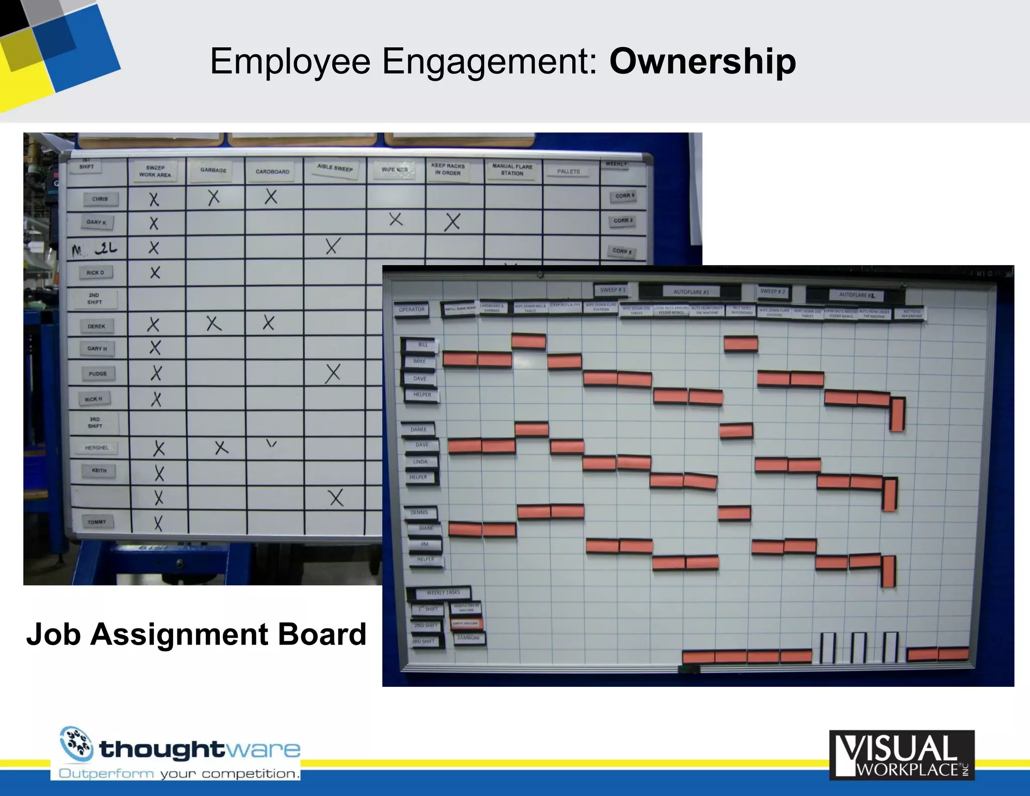 #4 PPT - Build a Problem-Solving Environment and Create a Culture of ...