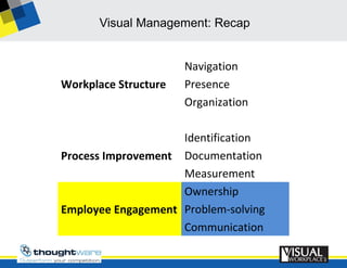 #4 PPT - Build a Problem-Solving Environment and Create a Culture of ...