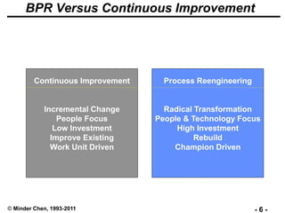 4 business process reengineering | PPTX