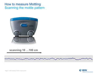 Sandra Weixel - Cloud-runner Measurement of Mottling | PPT