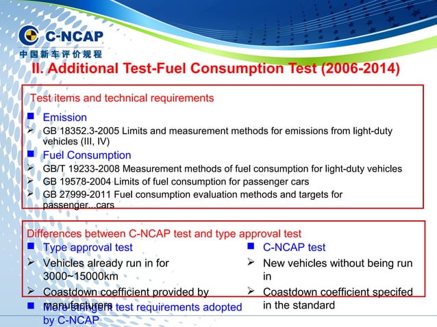 How China NCAP is promoting the progress of automotive technical ...
