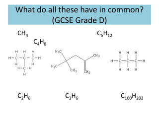 C1 revision polymers | PPT