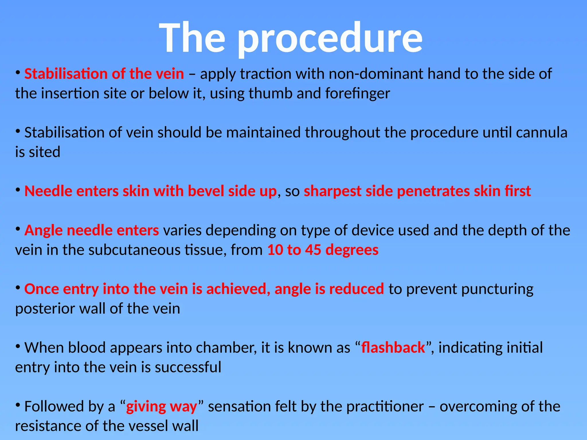 IV Cannula and procedure of iv cannulation.pptx
