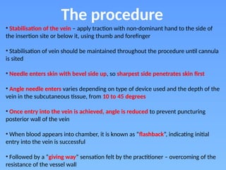 IV Cannula and procedure of iv cannulation.pptx