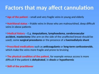 IV Cannula and procedure of iv cannulation.pptx
