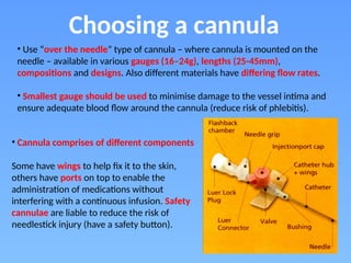 IV Cannula and procedure of iv cannulation.pptx