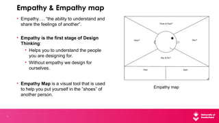 4 - CETM44 - WEEK 1 - Empathy Map Activity.pptx