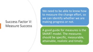 4- Change Mang.pptx | Business Administration | Business