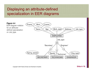 Enhanced Entity-Relationship (EER) Modeling | PDF
