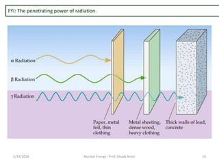chapter 4 nuclear power station | PPTX