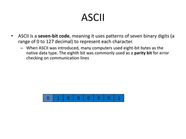 4 character encoding-ascii | PPTX