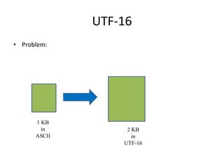 4 character encoding-unicode | PPTX | Programming Languages | Computing