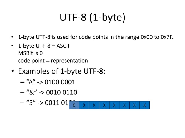 4 character encoding-unicode | PPTX | Programming Languages | Computing