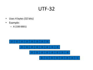 4 character encoding-unicode | PPT