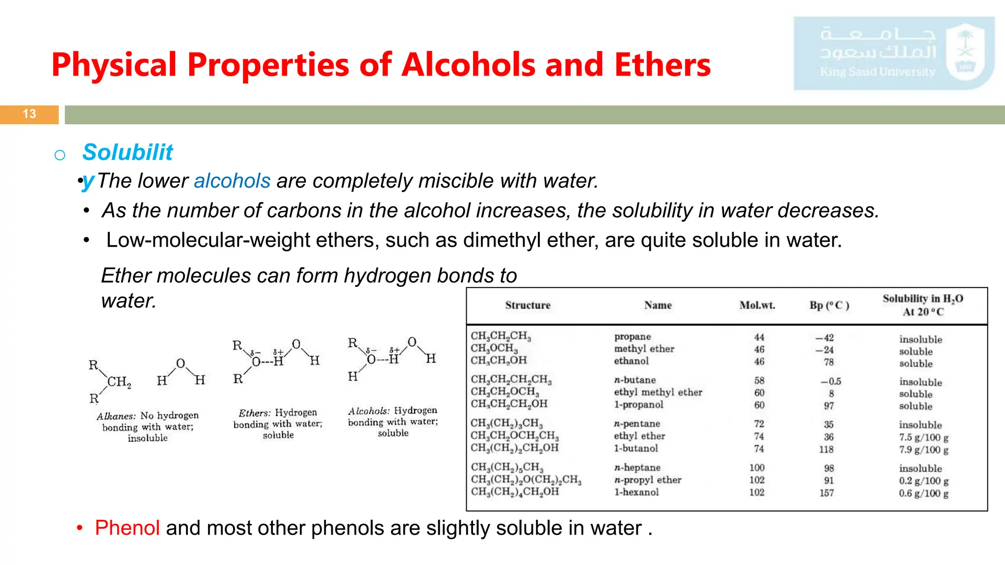 4-chem_109_alcohols_phenols_and_ethers_modified.ppt