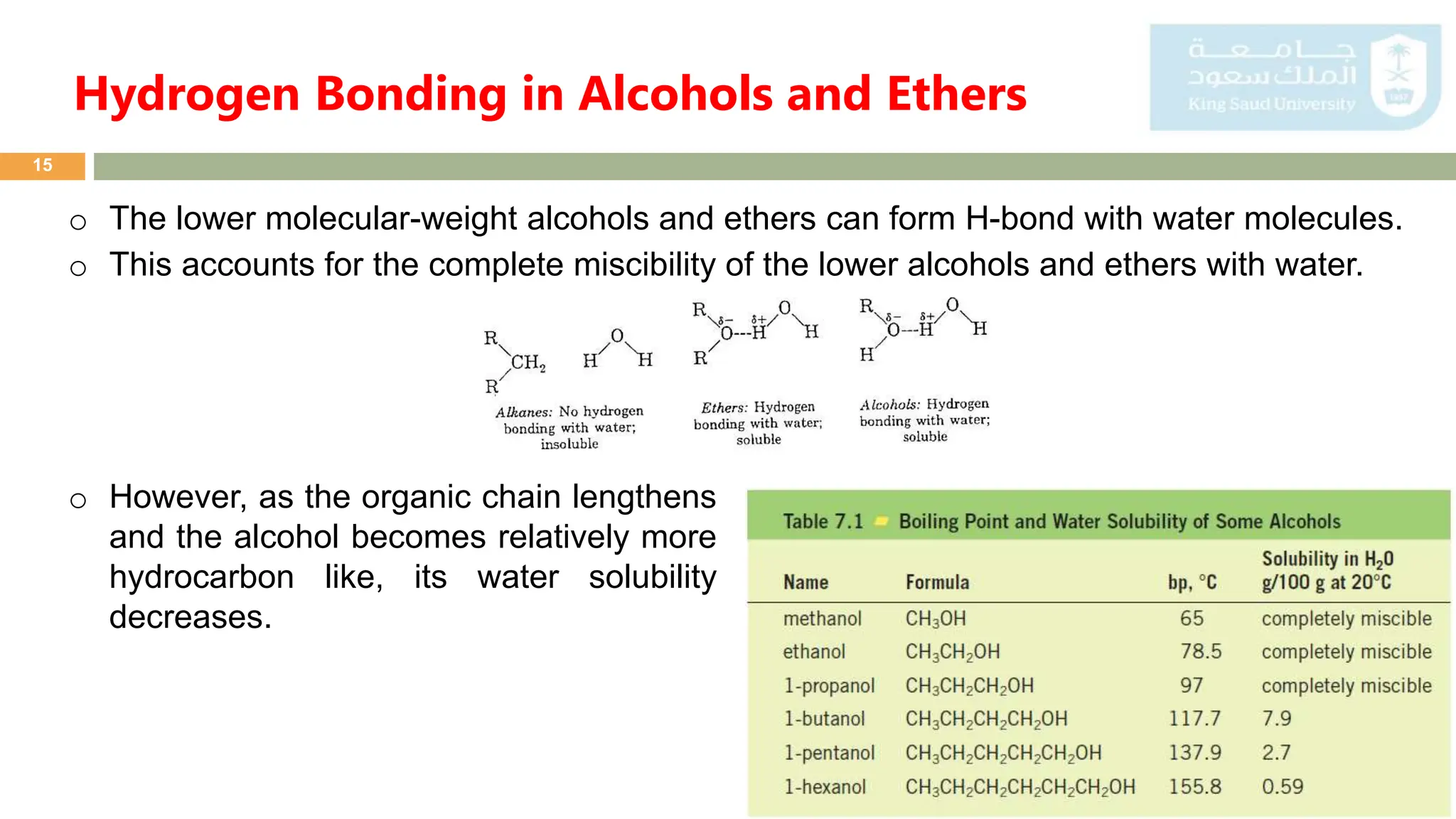 4-chem_109_alcohols_phenols_and_ethers_modified.ppt