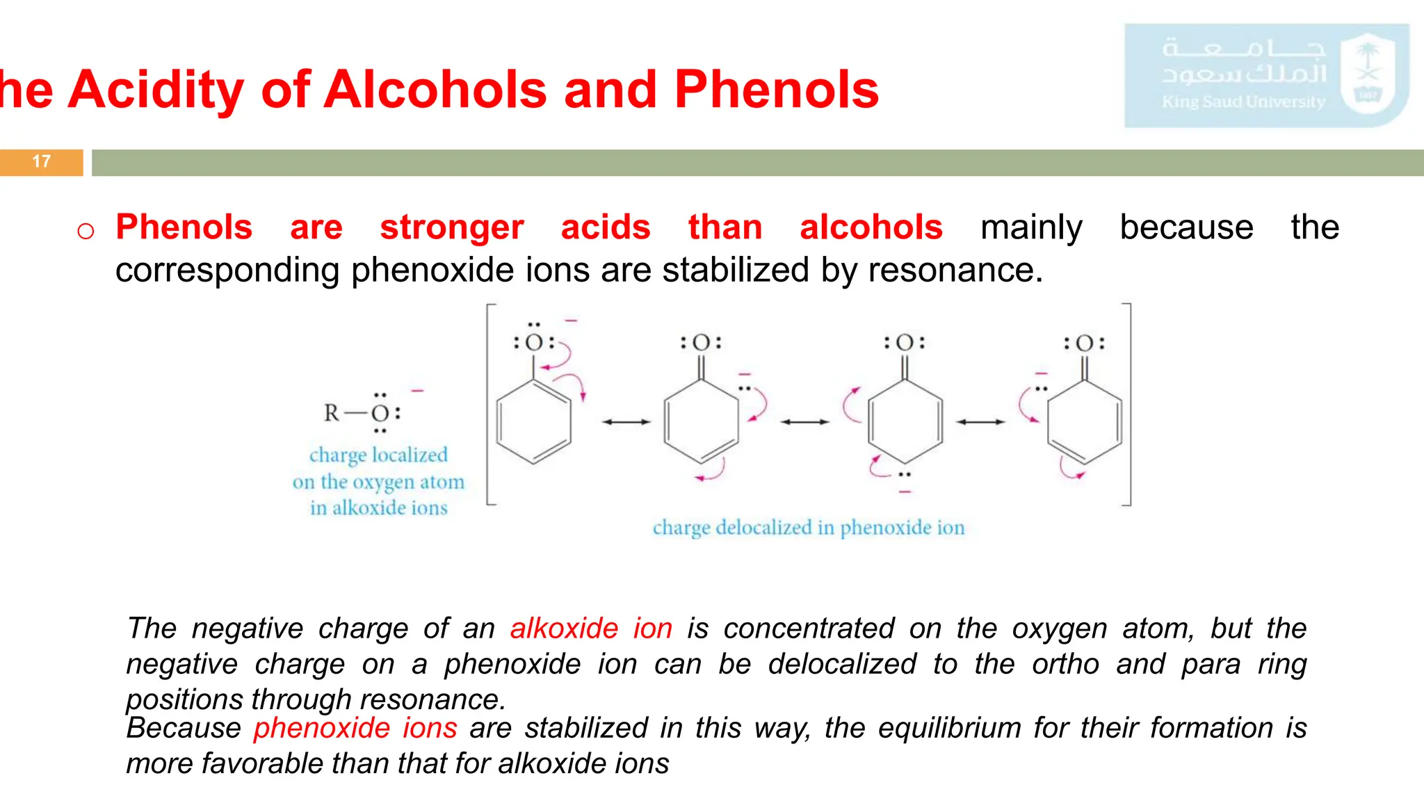 4-chem_109_alcohols_phenols_and_ethers_modified.ppt
