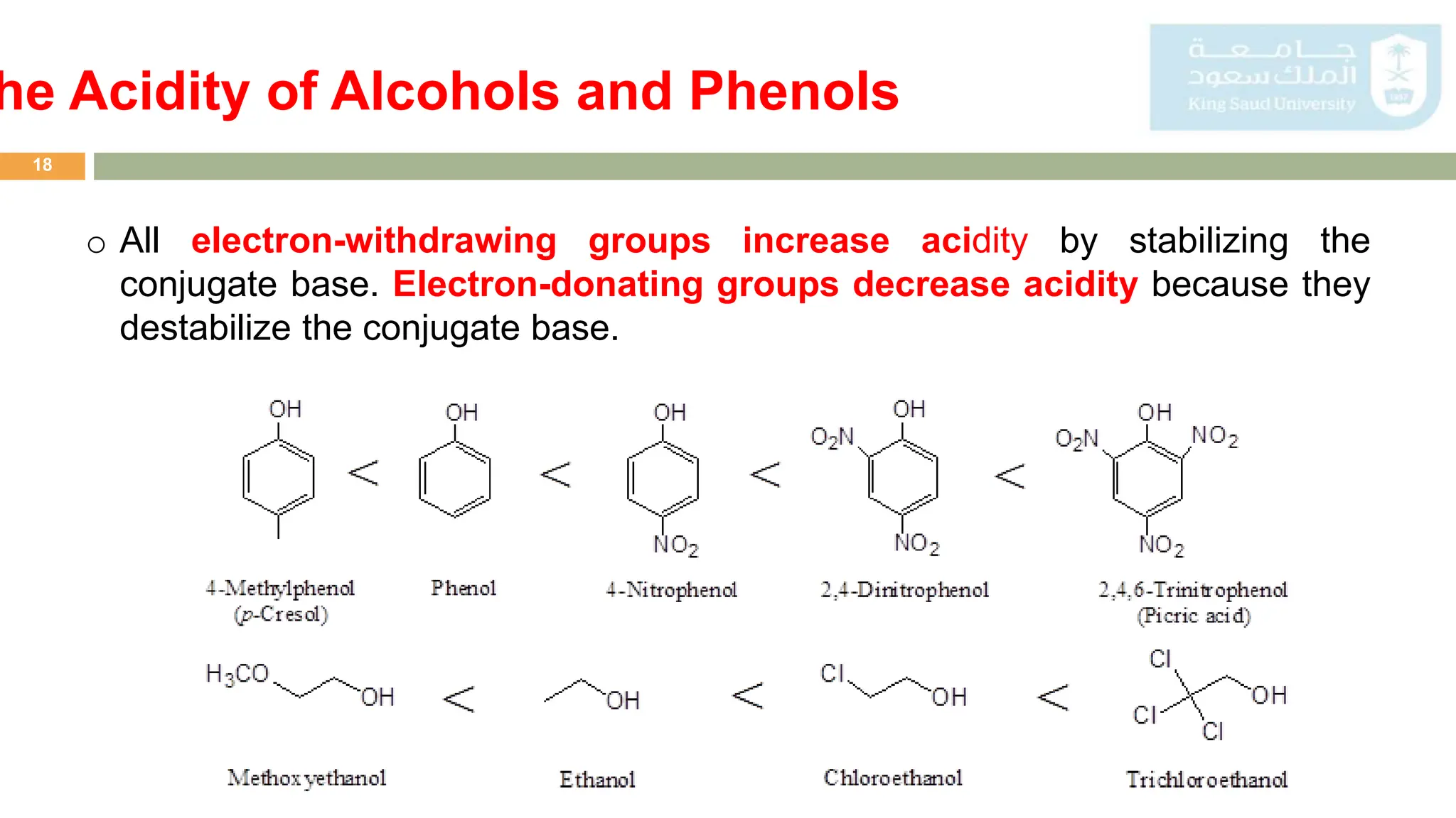 4-chem_109_alcohols_phenols_and_ethers_modified.ppt