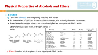4-chem_109_alcohols_phenols_and_ethers_modified.ppt