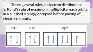 Covalent (polar and non polar) and ionic bondpptx | PPT
