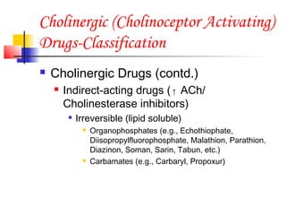 cholinergic drugs | PPT