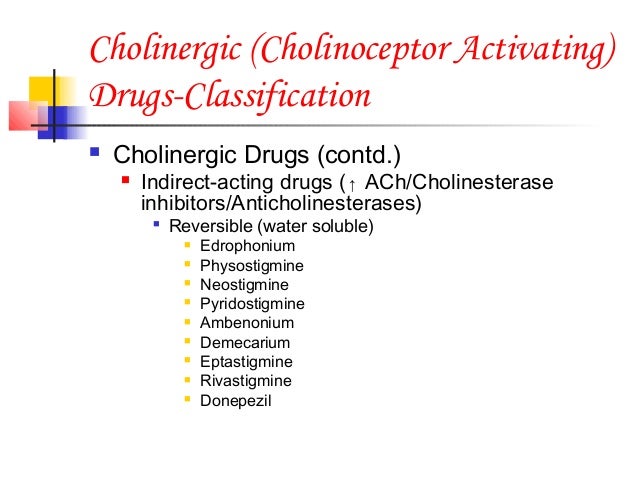 cholinergic drugs