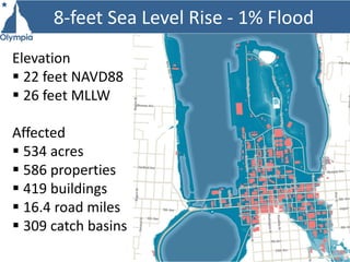 Eric Christensen, Sea level rise, Budd Inlet | PPT | Free Download