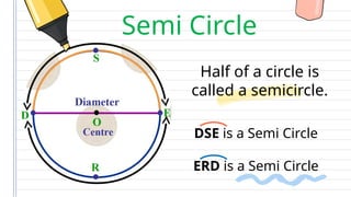 4 - Circle and It's Parts. 4 - Circle and It's Parts.pptx