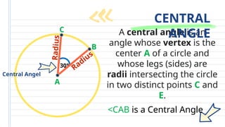 4 - Circle and It's Parts. 4 - Circle and It's Parts.pptx