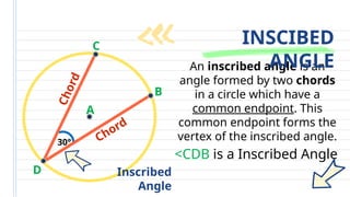4 - Circle and It's Parts. 4 - Circle and It's Parts.pptx