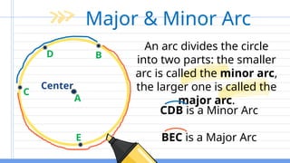 4 - Circle and It's Parts. 4 - Circle and It's Parts.pptx