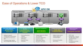 Решения конвергентного доступа Cisco. Обновление продуктовой линейки ...