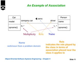 4.class diagramsusinguml | PPT